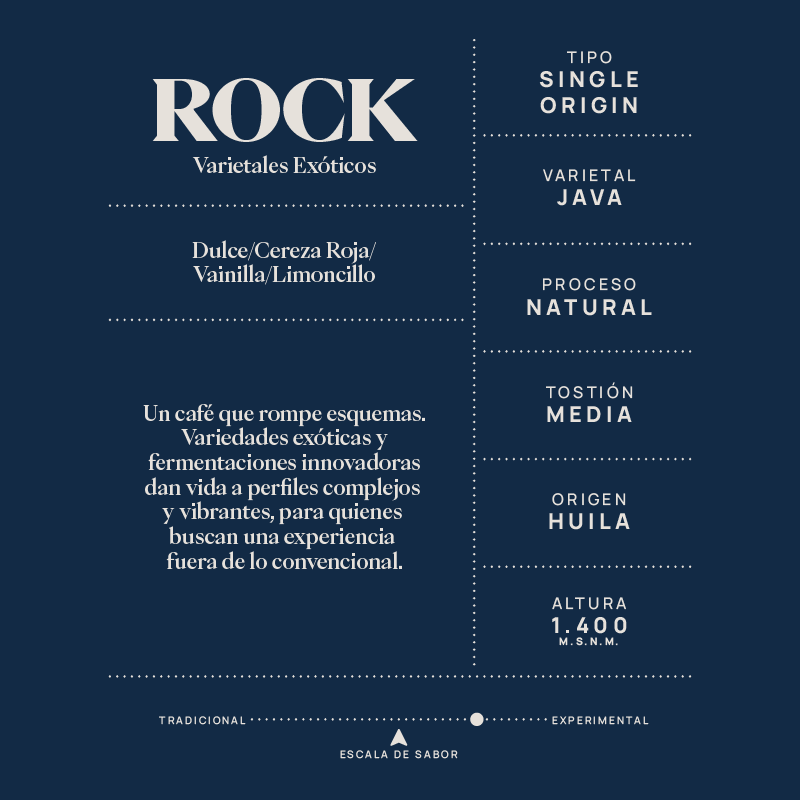Rock Java – Libertario Coffee Roasters